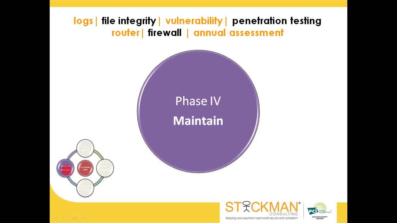 How to simplify PCI DSS certification