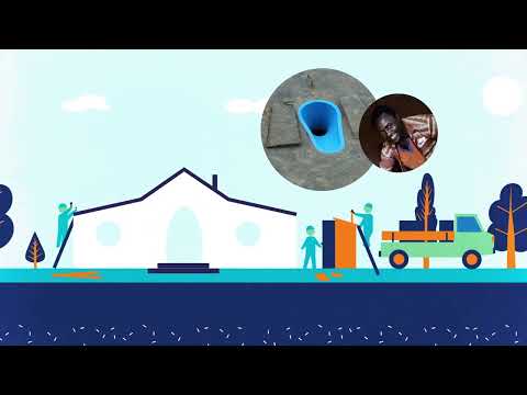 Sanitation is a Business Opportunity [Animation]