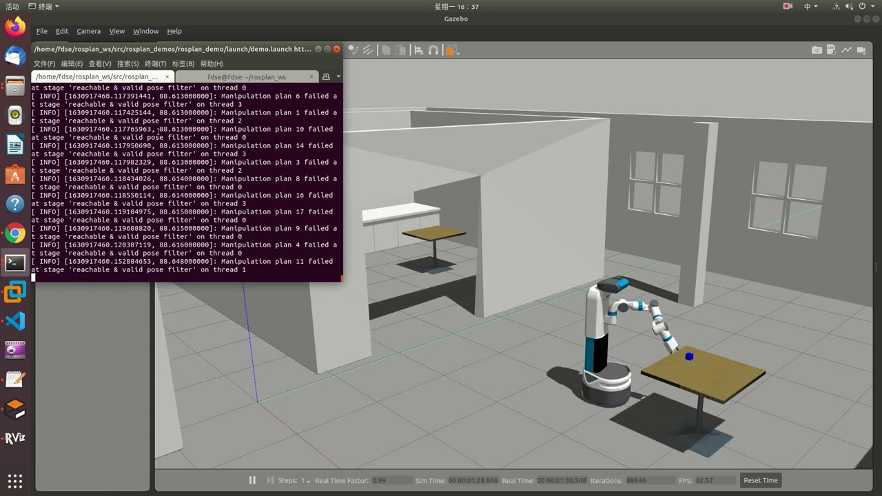 ROBOT LEARNING FROM DEMONSTRATION: ENHANCING PLAN EXECUTION WITH FAILURE DETECTIONMODEL