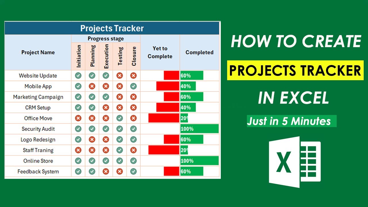 How to Create Projects Tracker in Excel | Projects Tracker Template