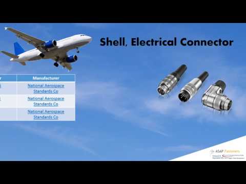National Aerospace Standards Parts