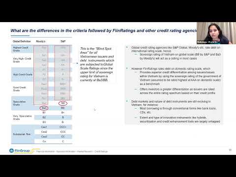 FiinRatings Methodology & Criteria, in the comparison with other Credit Rating Agencies