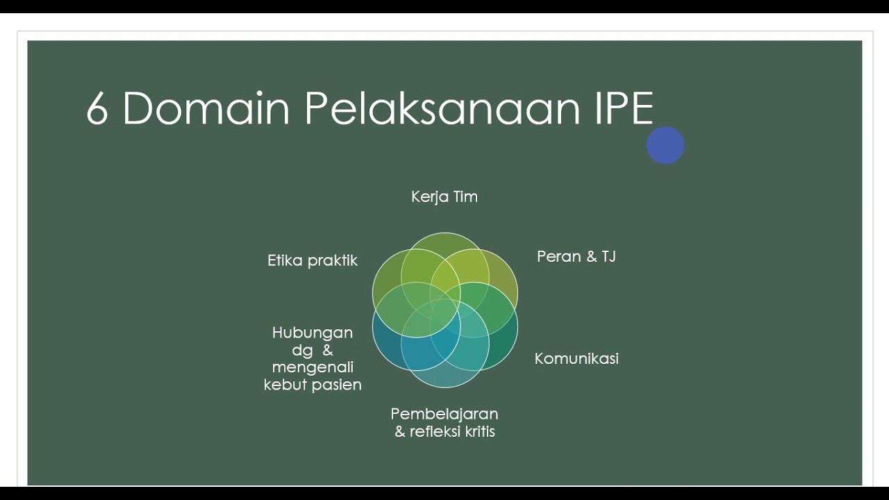 Video Pembelajaran Interprofesional education (IPE) dan Interprofesional collaboration (IPC)