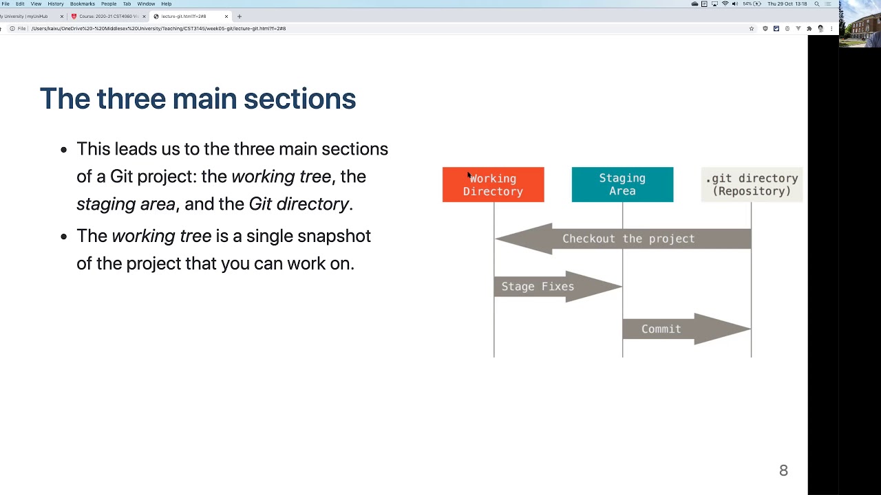 CST3145 - 2020 - Lecture 5 - Git and GitHub