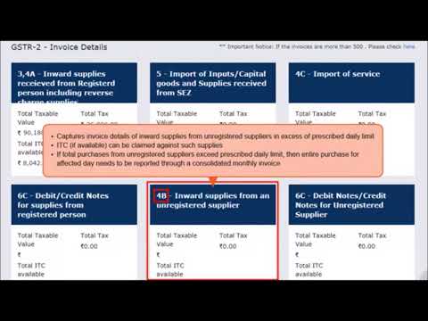 GSTR-2 EXPLAINED STEP BY STEP IN DETAILS||LIVE DEMO||ENGLISH