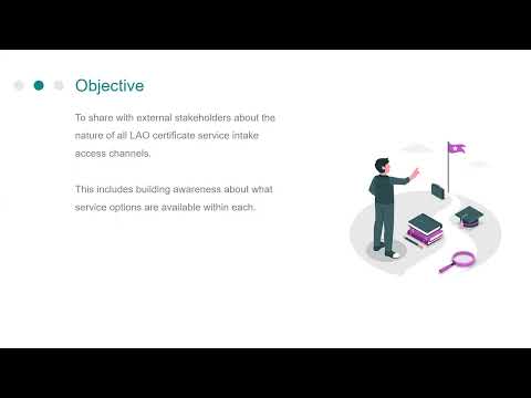 Legal Aid Ontario’s centralized access channels and services – Central West district