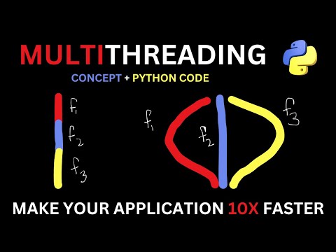 Multithreading in Python | Daemon Threads