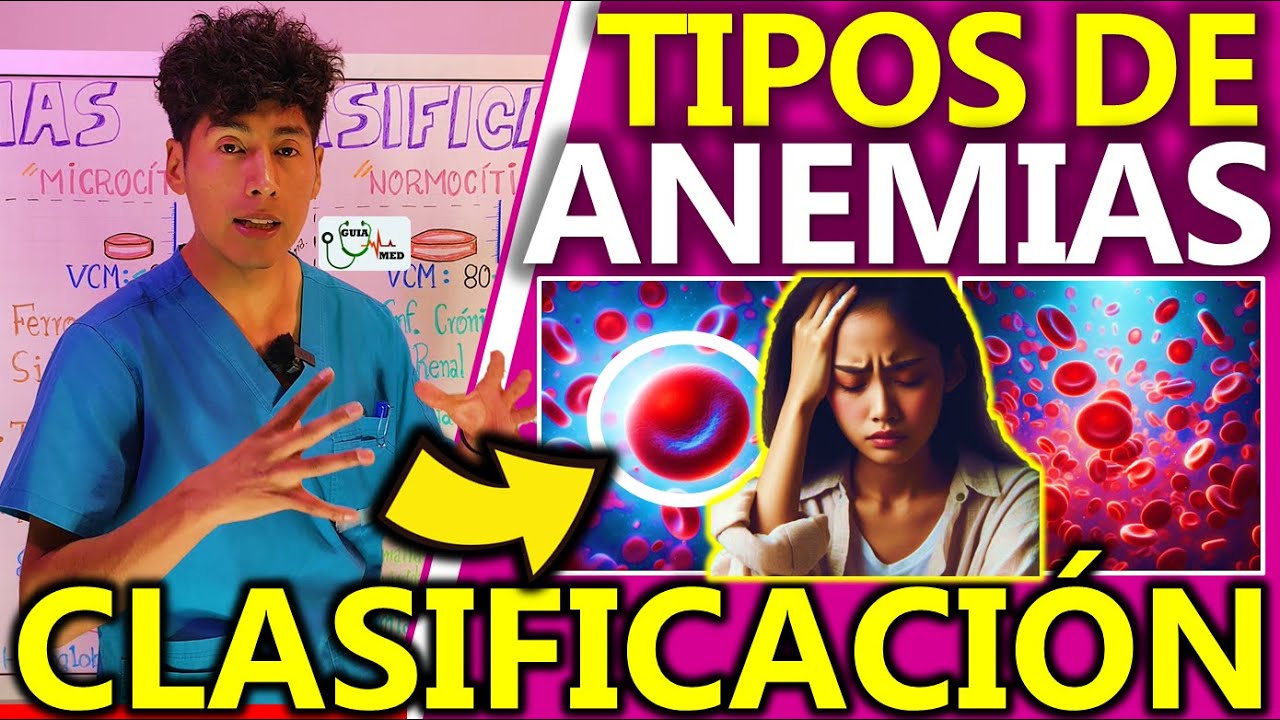 ANEMIAS CLASSIFICATION | GuiaMed