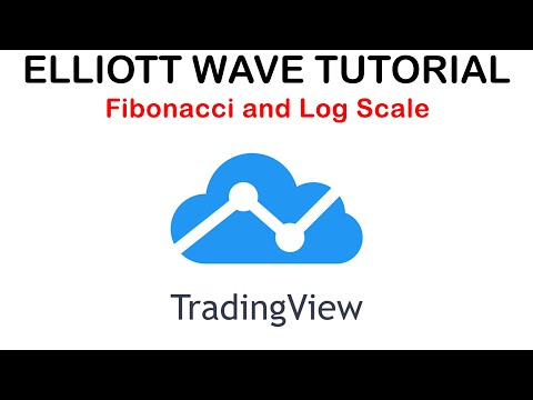 Log scale option missing for Trading view's fib tool, how bad is it ? The ETHUSD case