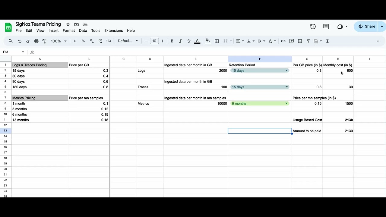 SigNoz Teams Pricing