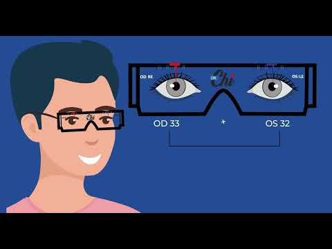 How to Measure Your PD Pupillary Distance