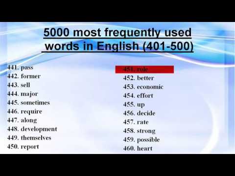 5000 most frequently used words in Еnglish (401-500)