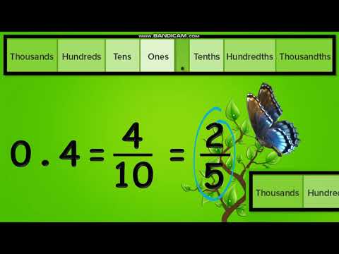 Renaming Decimal Numbers to Fractions Whose Denominators are Factors of 10 and 100
