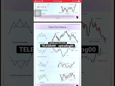 Classic Chart Pattern PDF #shorts #explore #chartpatterns #sharemarket #stockmarket