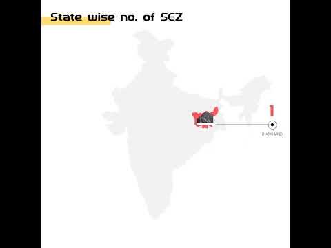 SEZ #specialeconomiczone #story #investing #stockmarketindia #2025