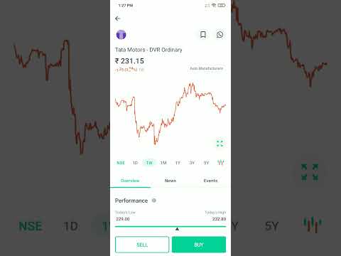 TATA company Panny Share||Tata motors DVR #tatamotors #dvr #youtubeshortsvideo #Shorts #sharemarket