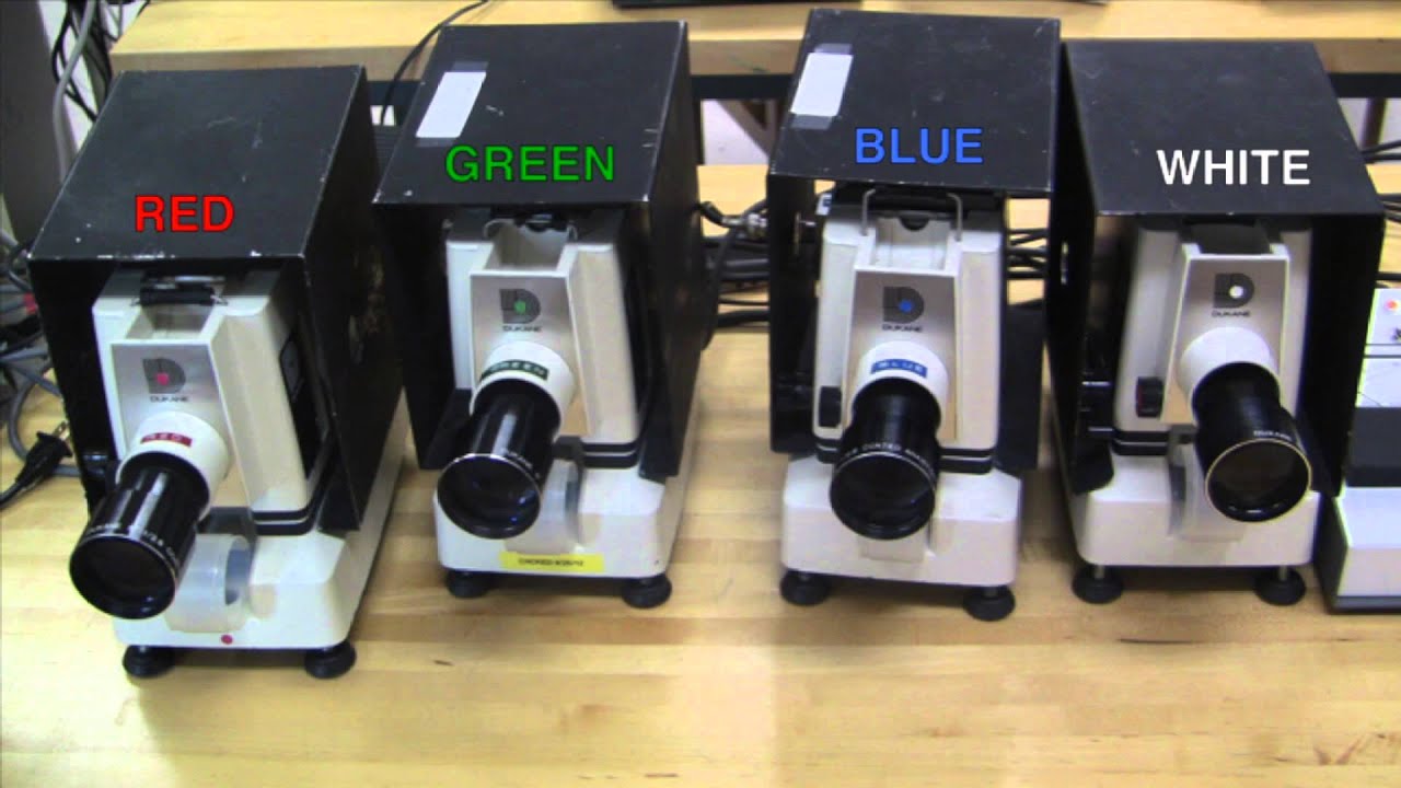 Physics 109, Lab 13: Additive Color Mixing