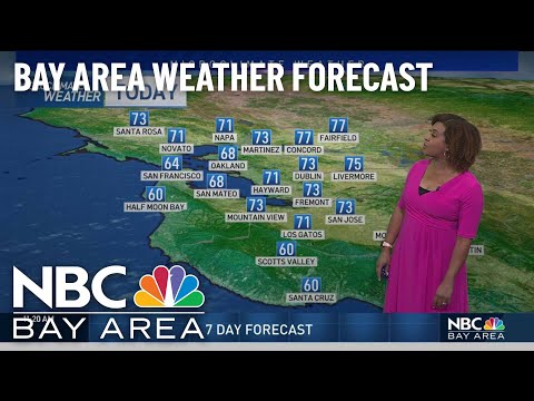 Forecast: Cooler Than Normal