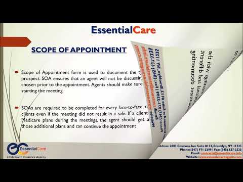 Medicare Retail Marketing Requirements