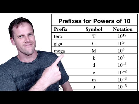 Converting units of measurement with scientific notation (3 examples)