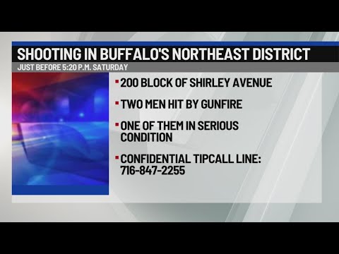 2 shot, 1 seriously hurt on Shirley Ave. in Buffalo