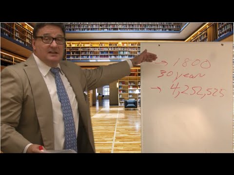 The Aristocrats - An Example of Smart Investing
