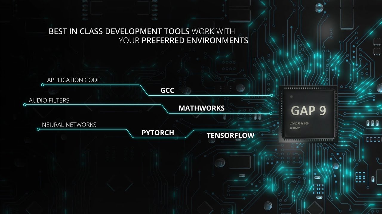 GreenWaves - Corporate Video