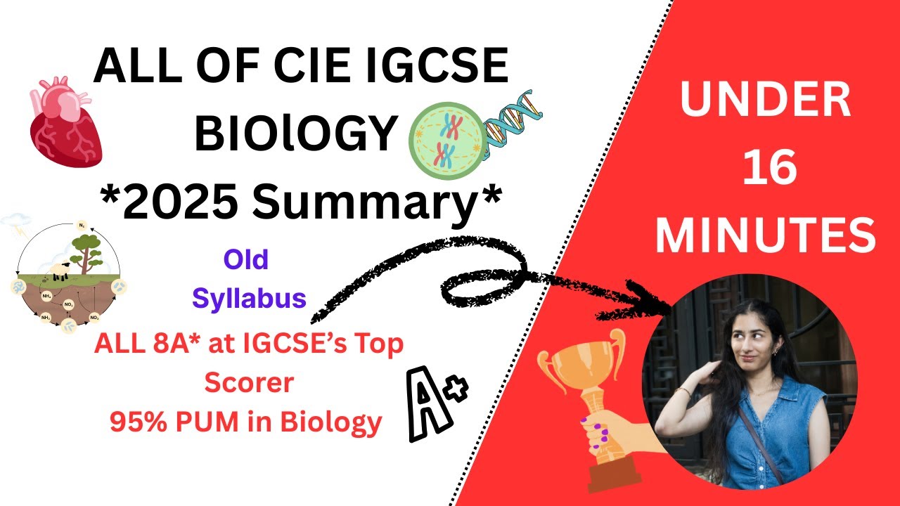 ALL OF CIE IGCSE BIOLOGY in UNDER 16 minutes! 2025 Revision notes attached