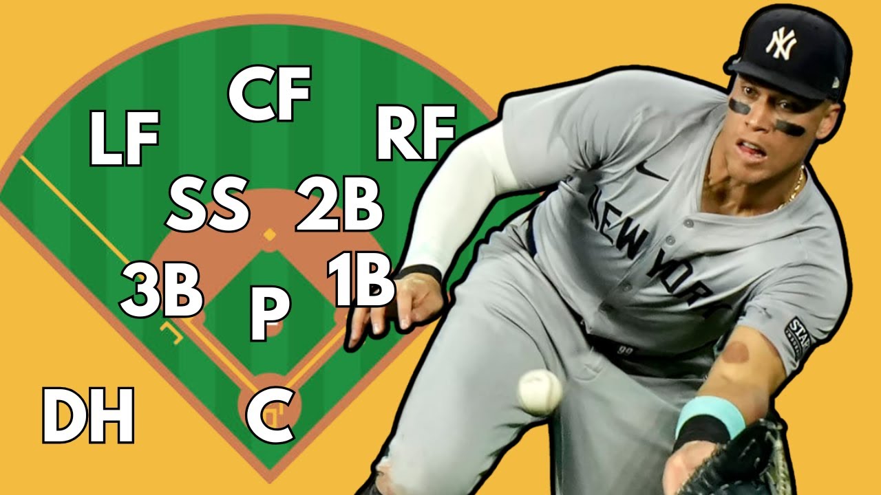 All of Baseball's Positions Explained in Under 3 Minutes