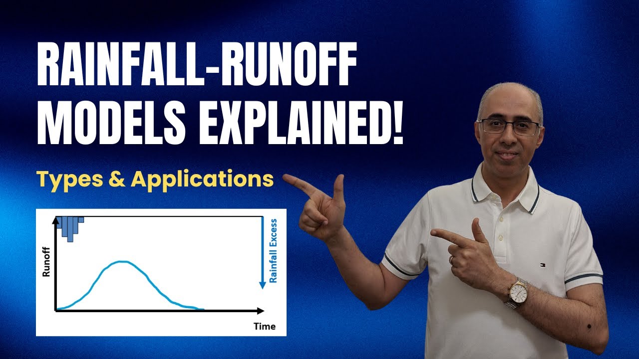 Types of Rainfall–Runoff Models Explained | Processes, Space, Time, and Uncertainty