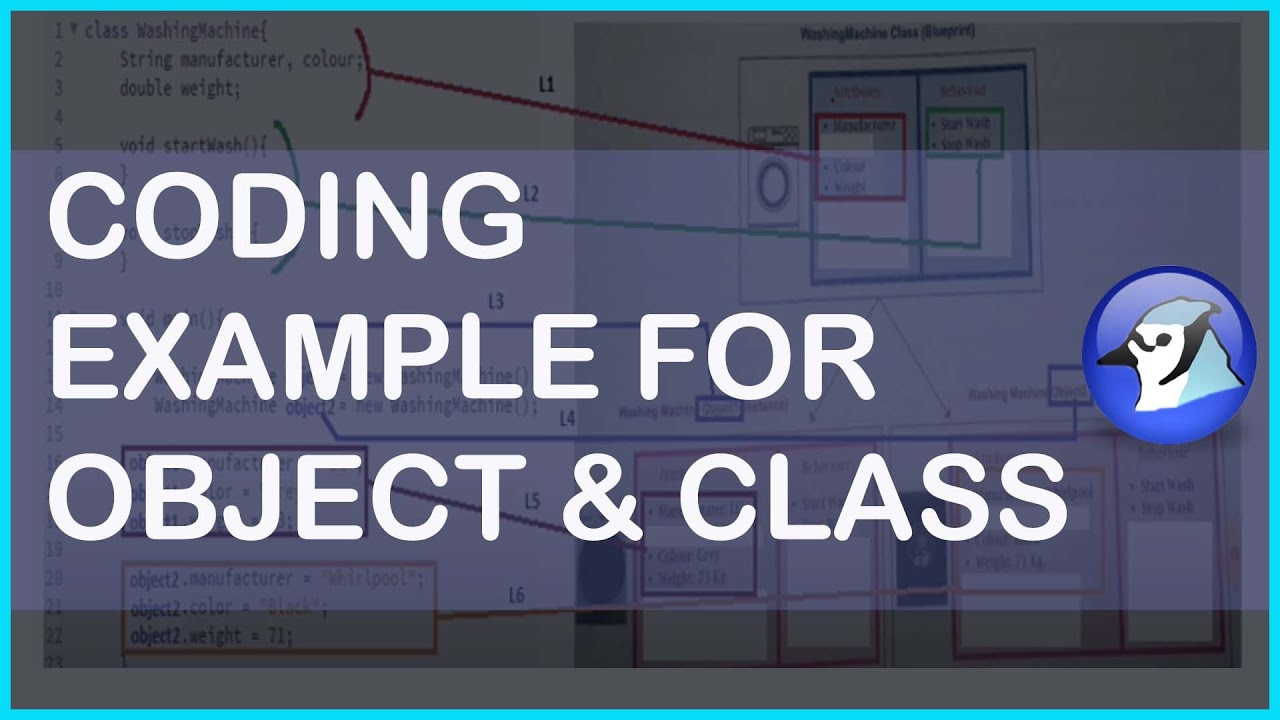Class 10th ICSE | Coding example for classes and objects in JAVA | Chapter 1 | Part 3