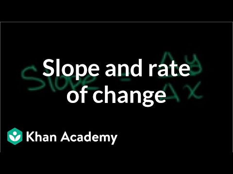 Slope and rate of change | Graphing lines and slope | Algebra Basics | Khan Academy