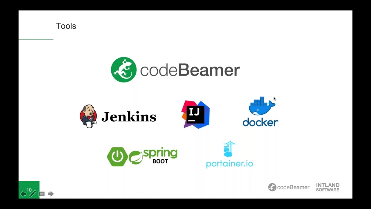 Agile Operations – DevOps in Practice