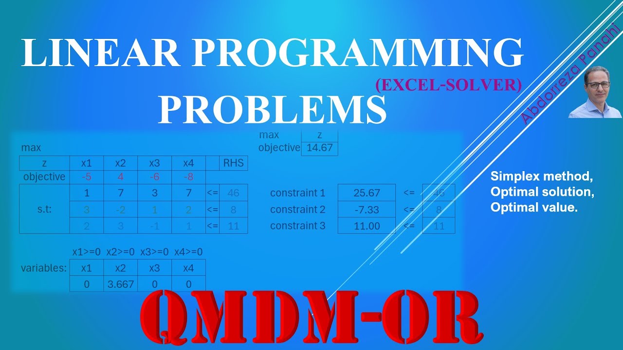 Solving Linear Programming Problems using Solver in Excel