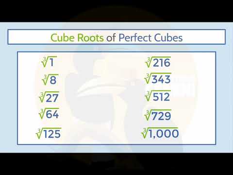 Cube roots of positive perfect cubes
