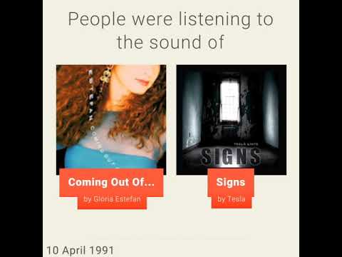 April 10, 1991 - This day in 30 sec. - Takemeback.to
