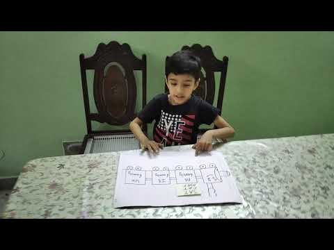 Rhyming Words. How to keep Your Children Busy