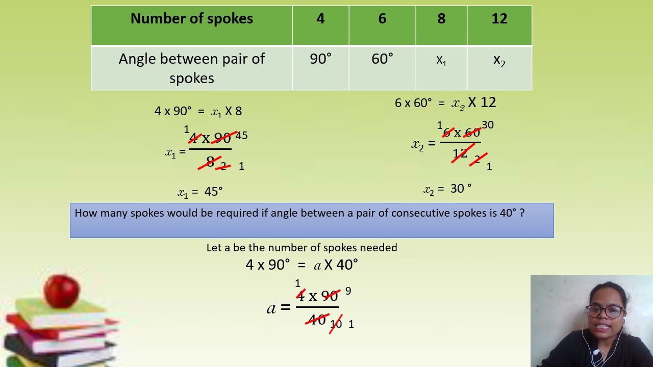 Understanding Inverse Proportion: A Comprehensive Guide | Galaxy.ai
