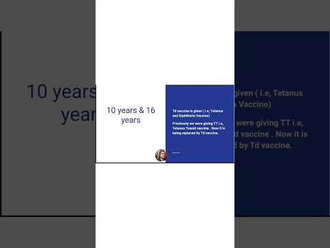 Vaccines given at 10 years and 16 years of age. Dr Gurukumar