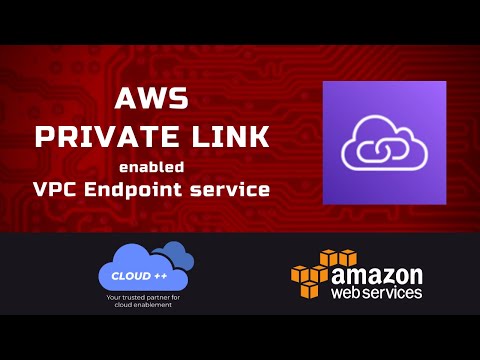 AWS Certifications Training: AWS PrivateLink enabled VPC endpoint service