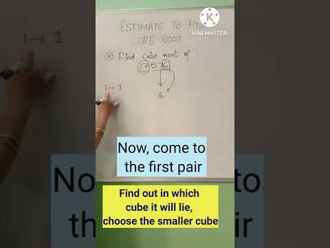Estimating Cube root of a number