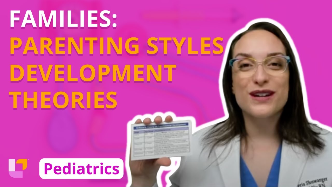 Types of Families, Family Theory, Parenting Styles, Piaget and Erikson- Pediatrics | @LevelUpRN