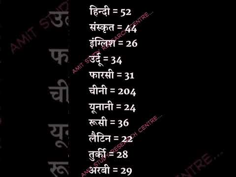 #Hindi bhasha mein kitne akshar hote hain#Anaram Mein Kitne akshar hote hain#shalu gs