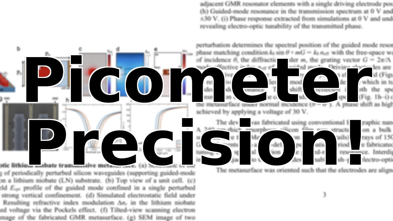 Controlling Light at the Trillionth of a Meter: The Future of Smart Glass