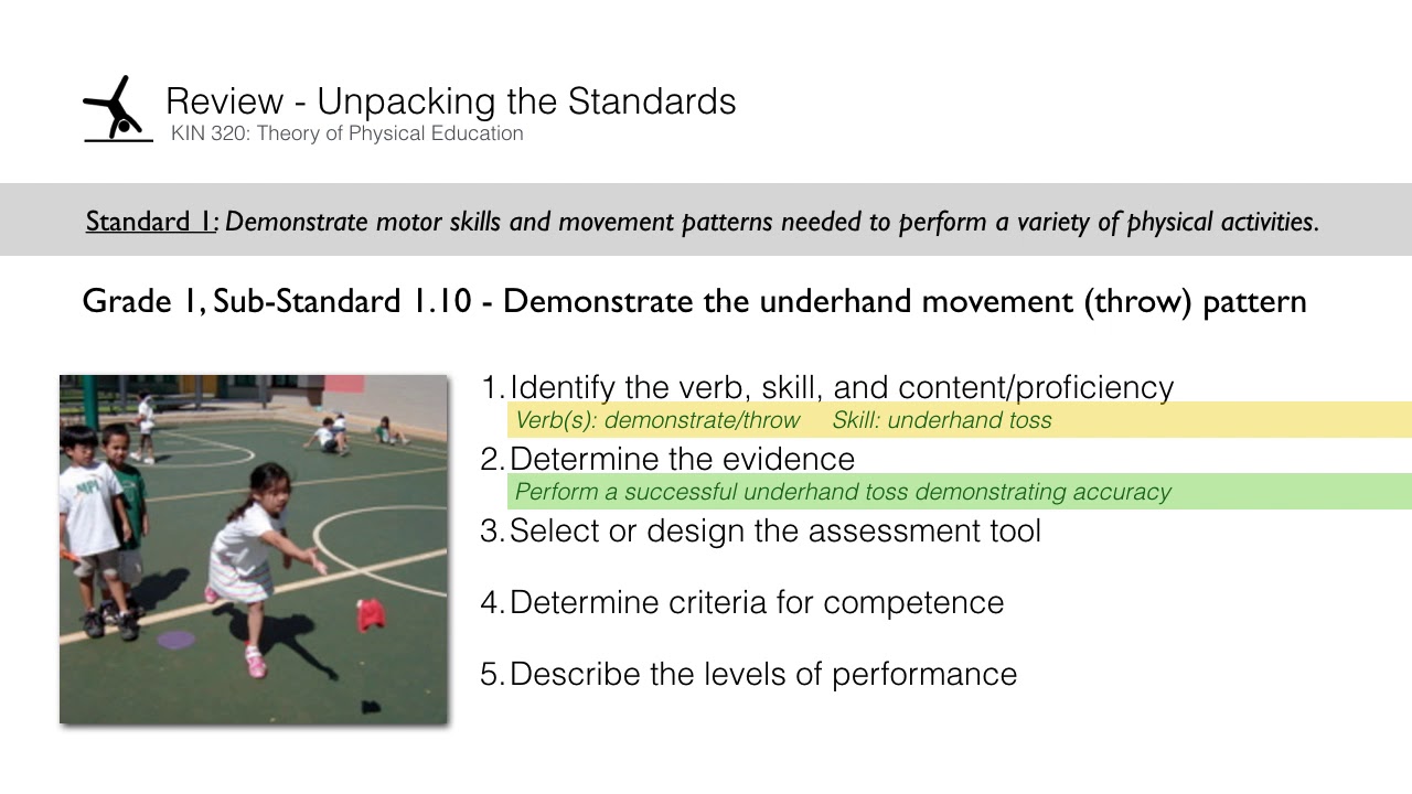KIN 320 Unpacking Standards