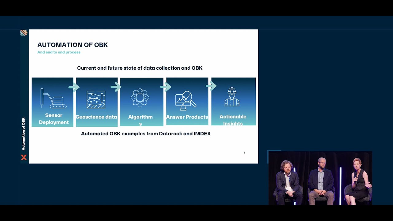 Datarock at IMARC 2024 with IMDEX - automation and machine learning