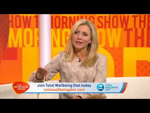 CSIRO Total Wellbeing Diet - Channel 7