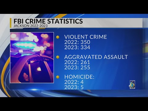 Statistics show a national drop in crimes, but what about Lansing?