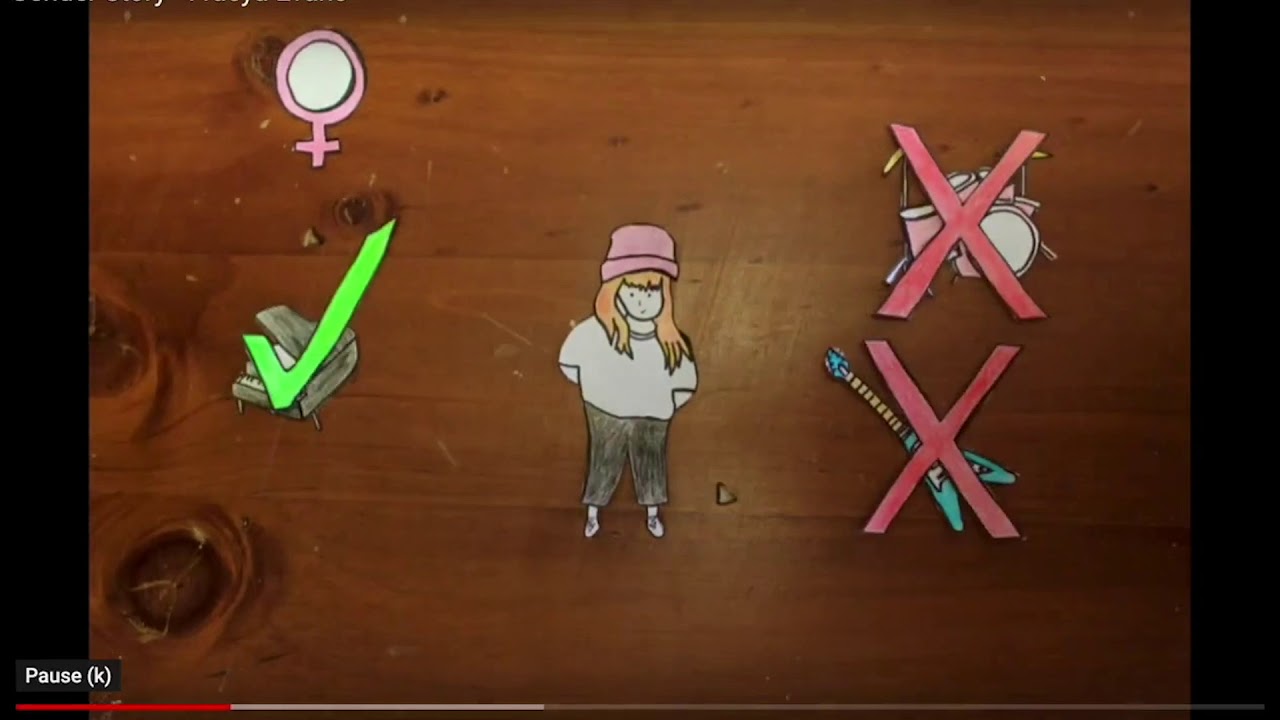 Study Gender Studies at UWA