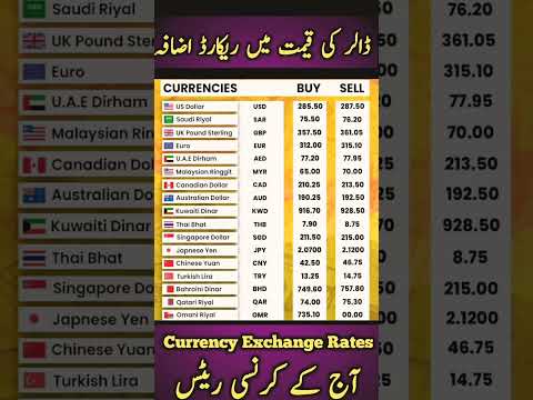 Today Currency Rate In Pakistan l Saudi Riyal l Dirham l Pound l Dollar Rate l 1 pound to PKR today